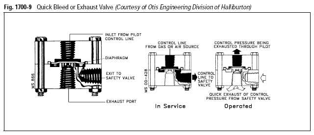 Index of /instrumentation/2018/04/